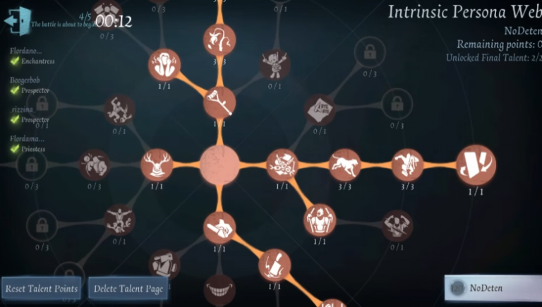 How to Play IDV Photographer - The Best Persona and Strategies